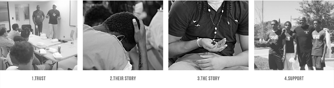 Charity Organization Helping Fatherless Young Men | Fatherless No More ...